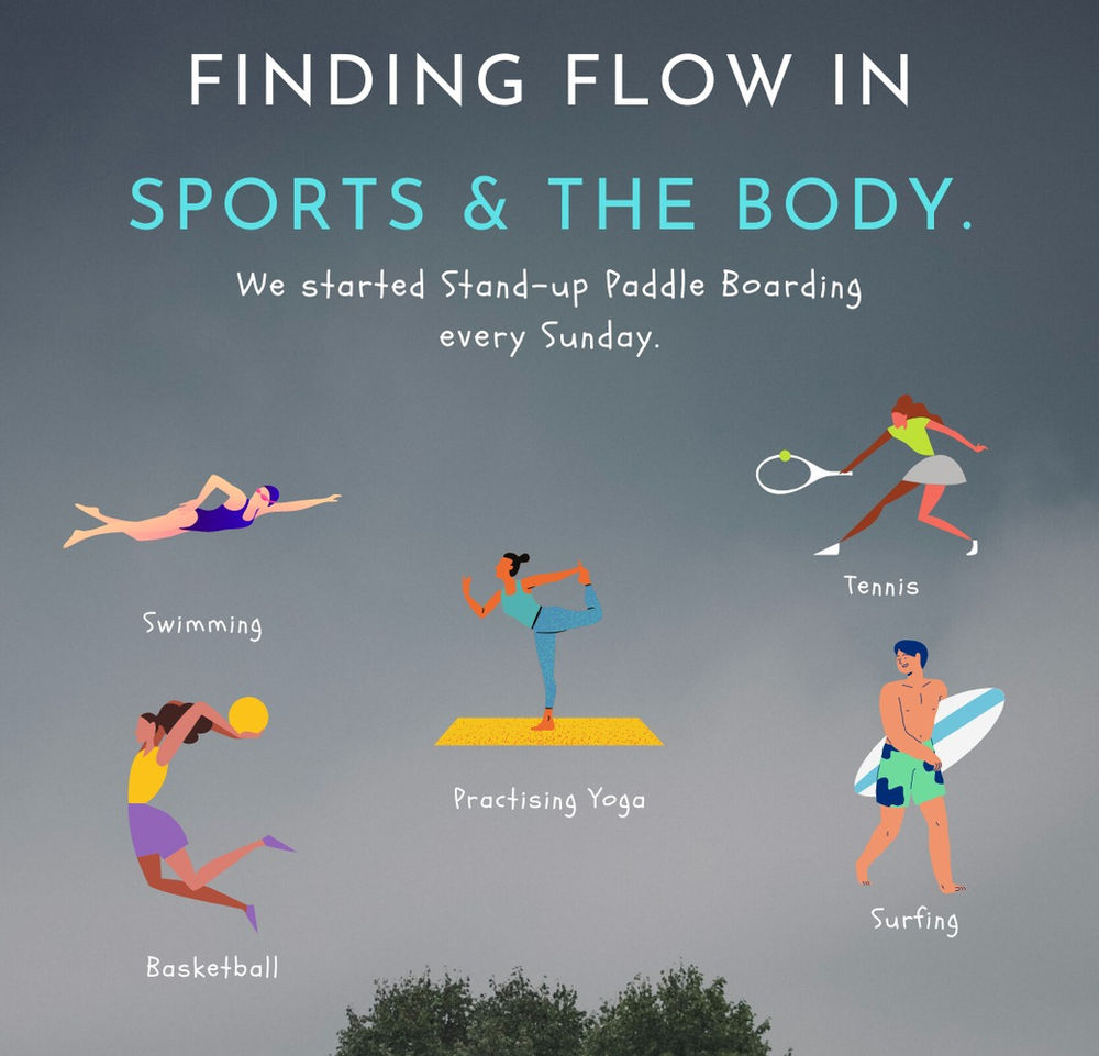 A complete guide to getting into a FLOW State (Part 1).