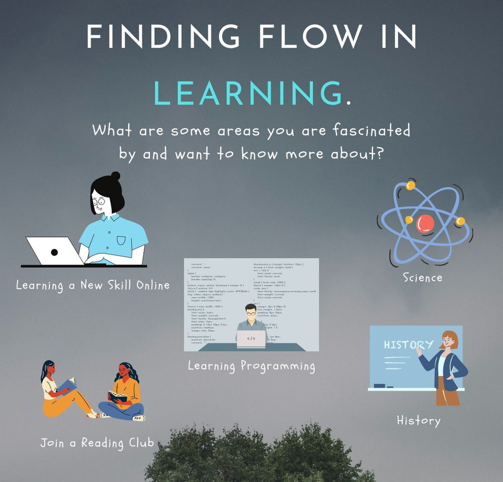 A complete guide to getting into a FLOW State (Part 1).