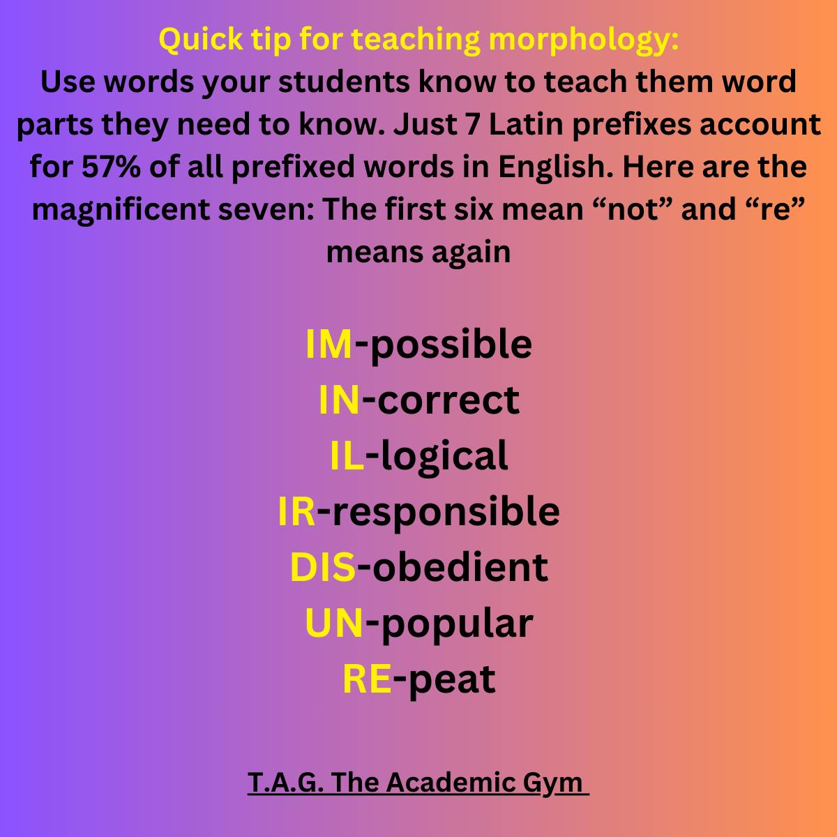 The most important prefixes