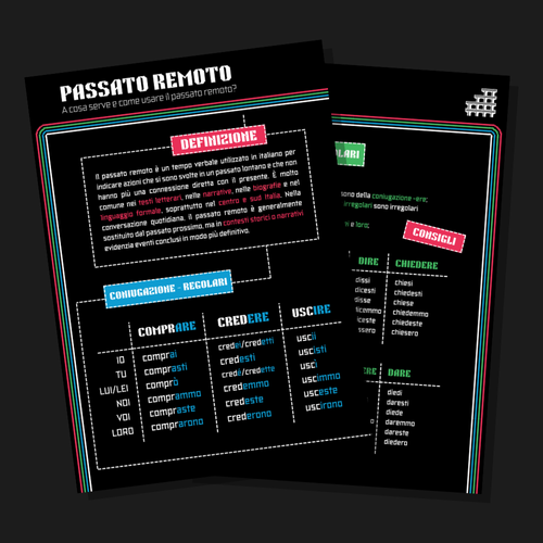 Passato Remoto | Scuola Bell'Italia