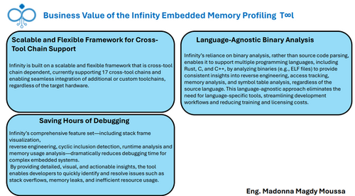 Infinity Embedded Debugging Tool V1.3 | Learn In Depth
