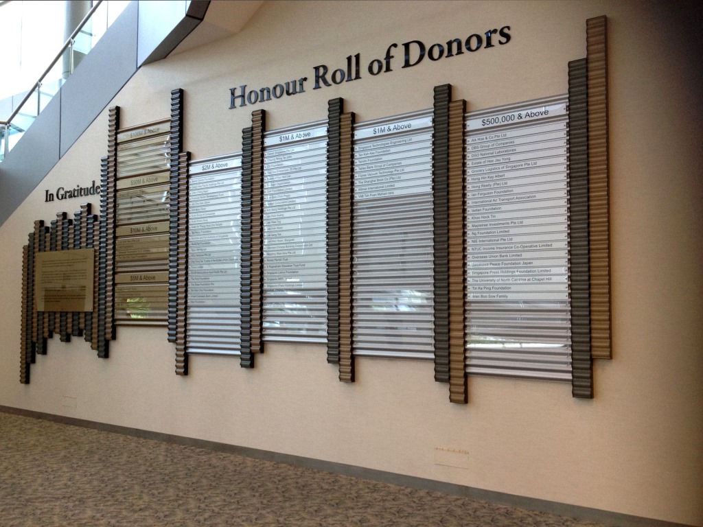 Plaques, Honour Boards & Feature Walls - Ultimate Display System