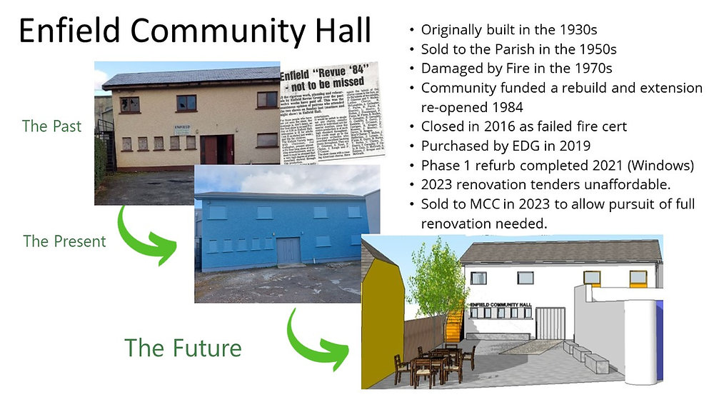 Enfield Community Hall Updates