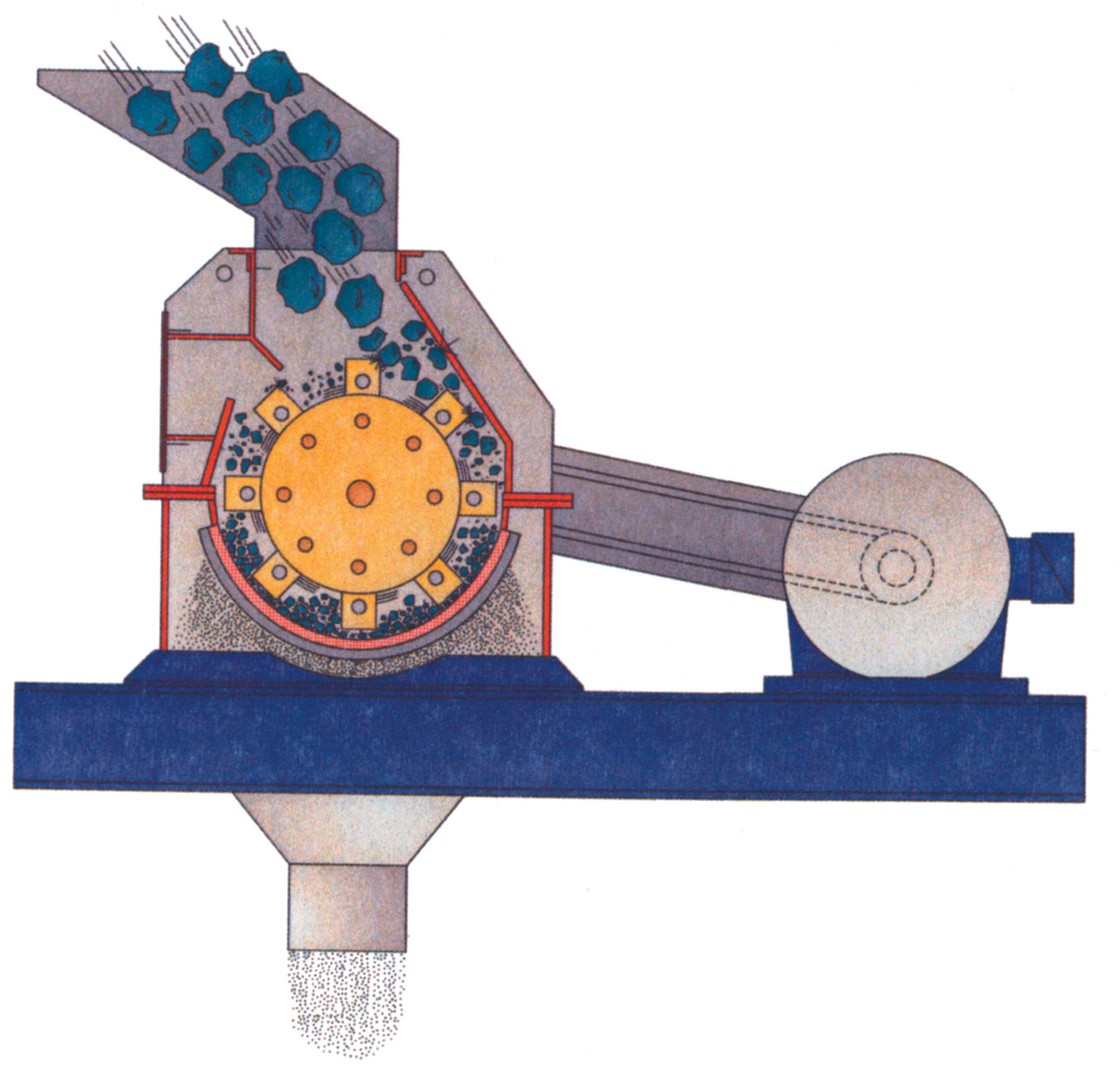 How Does A Hammer Mill Work how-does-a-hammer-mill-work