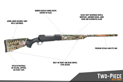 Beartooth 2 piece rifle - Realtree | Twinbore Agencies