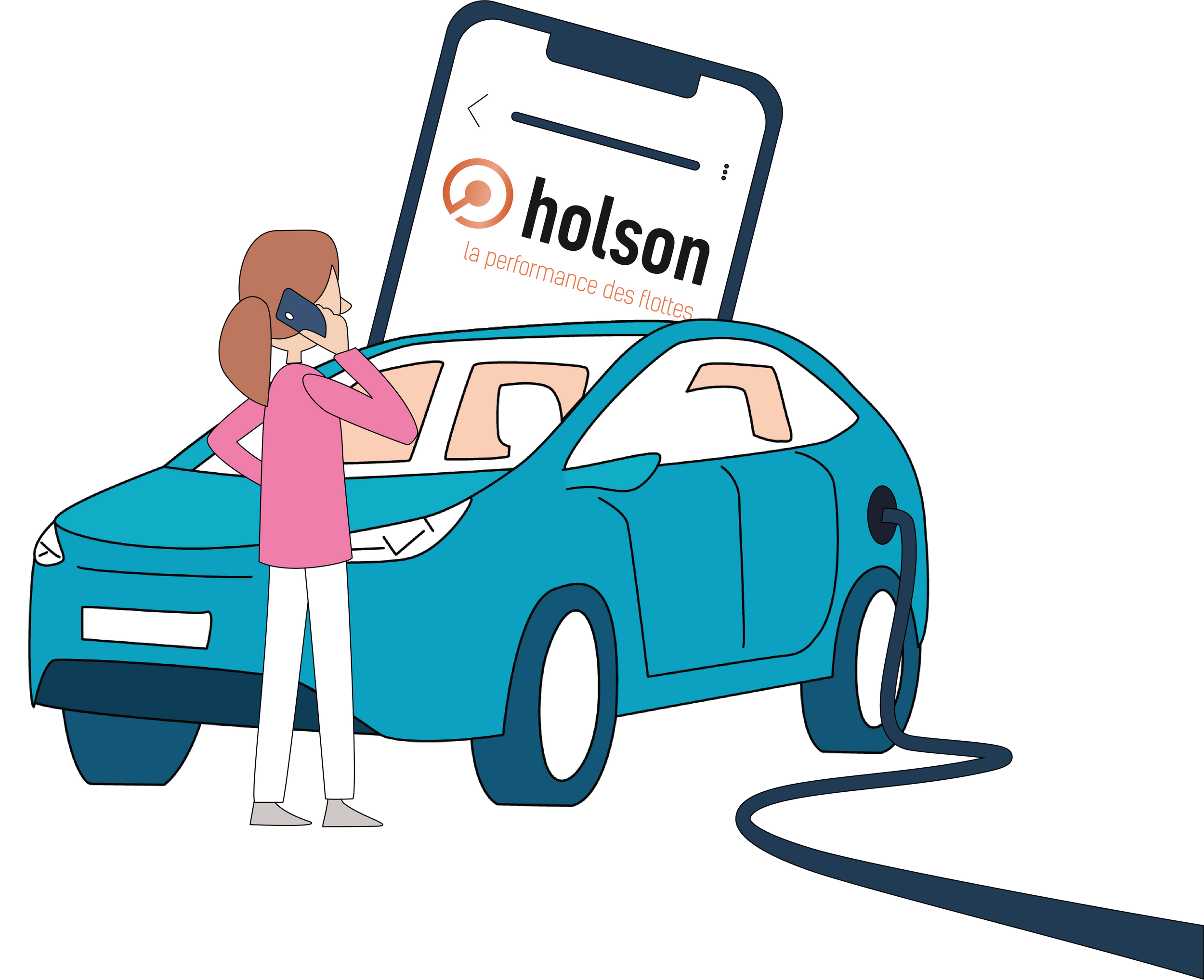Contact Holson – Sièges de Paris & Yvetot | Expertise flotte auto