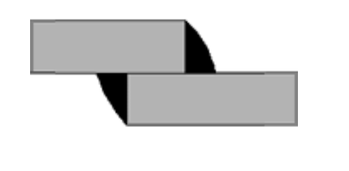Welding | Types of welded joints