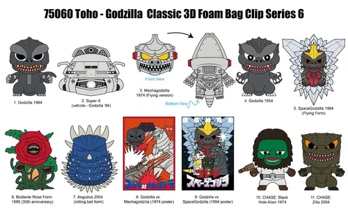 Godzilla Series 6 Figural Bag Clip | Angry Fox