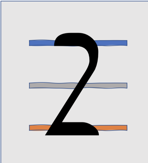 Symbolik der Zahlen - Die Zwei