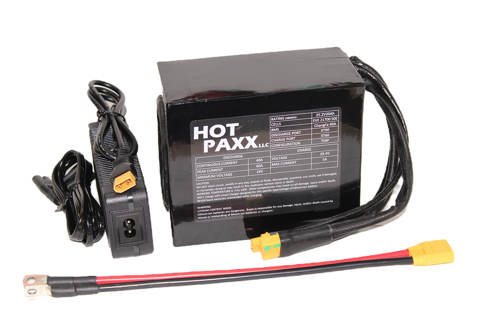 24v 20Ah 40A Lithium Ion Battery | Battery