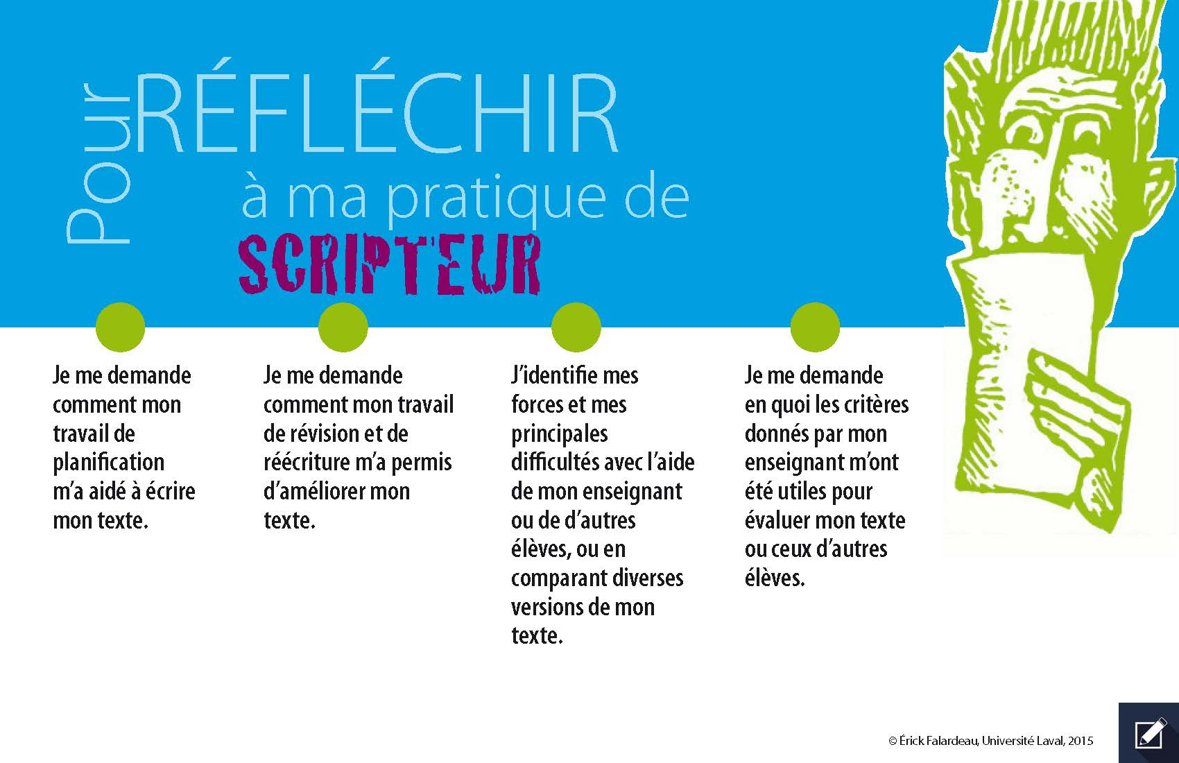 Affiches_2e cycle | Stratégies écriture