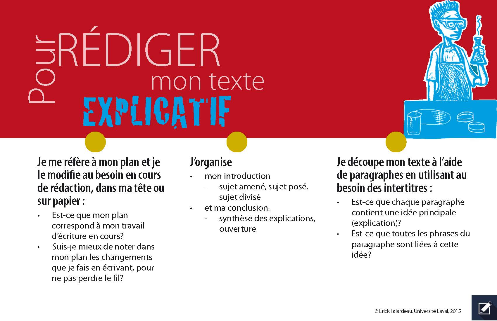 Affiches_2e cycle | Stratégies écriture