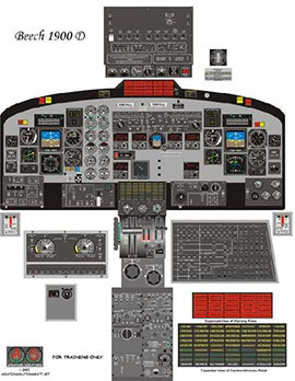Beech 1900C Airliner Cockpit Poster | Aviation Solutions