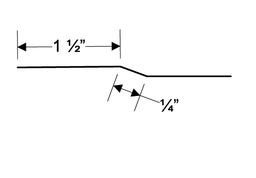 BosWe-Loc® Standing Seam Cleat - 10' x 26 Ga. GALVALUME - HDP Painted ...