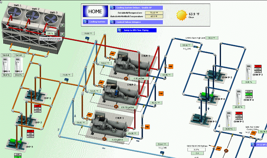 BAS-GRAPHICS | intelli-controls
