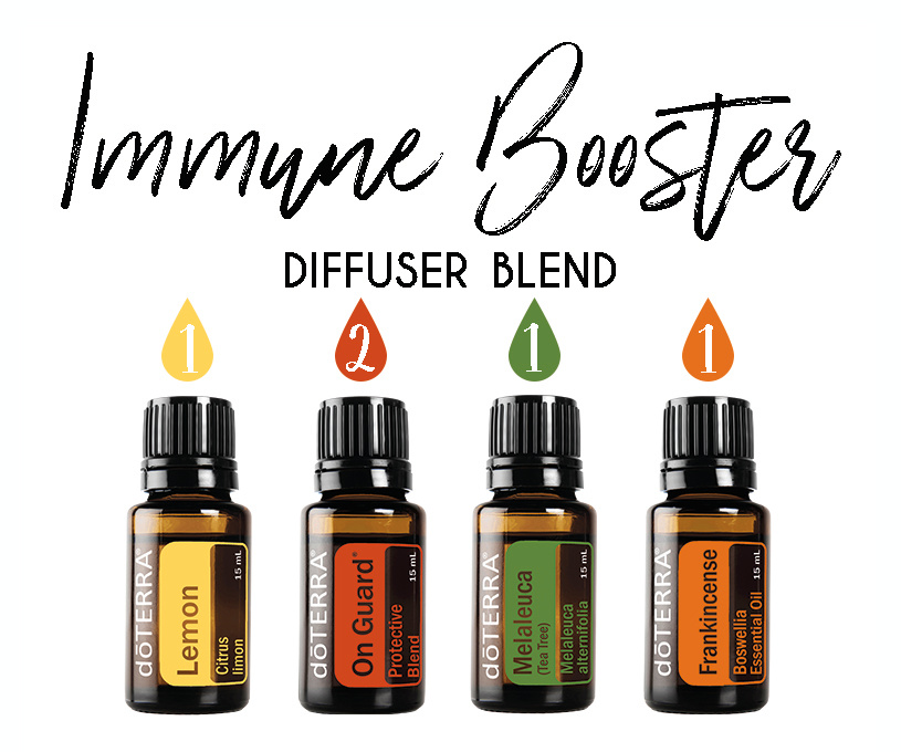 Diffuser Blends For Your Top 10