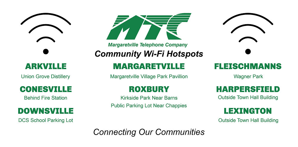 WiFi Hot Spots Active in the MTC Service Area- Last Update 2/1/2022
