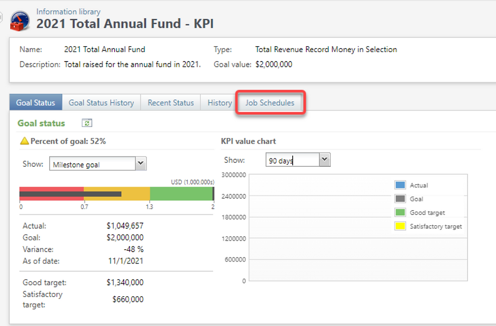 Creating KPIs in Blackbaud CRM™