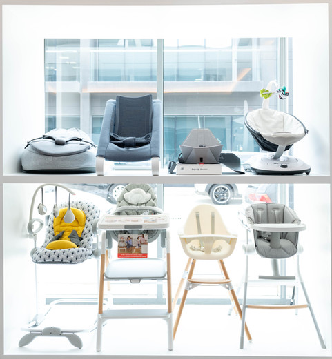 Mapyr | Baby & Children brands distributor | What we do