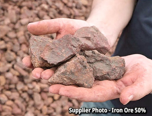Iron Ore Pakistan India | Million Link