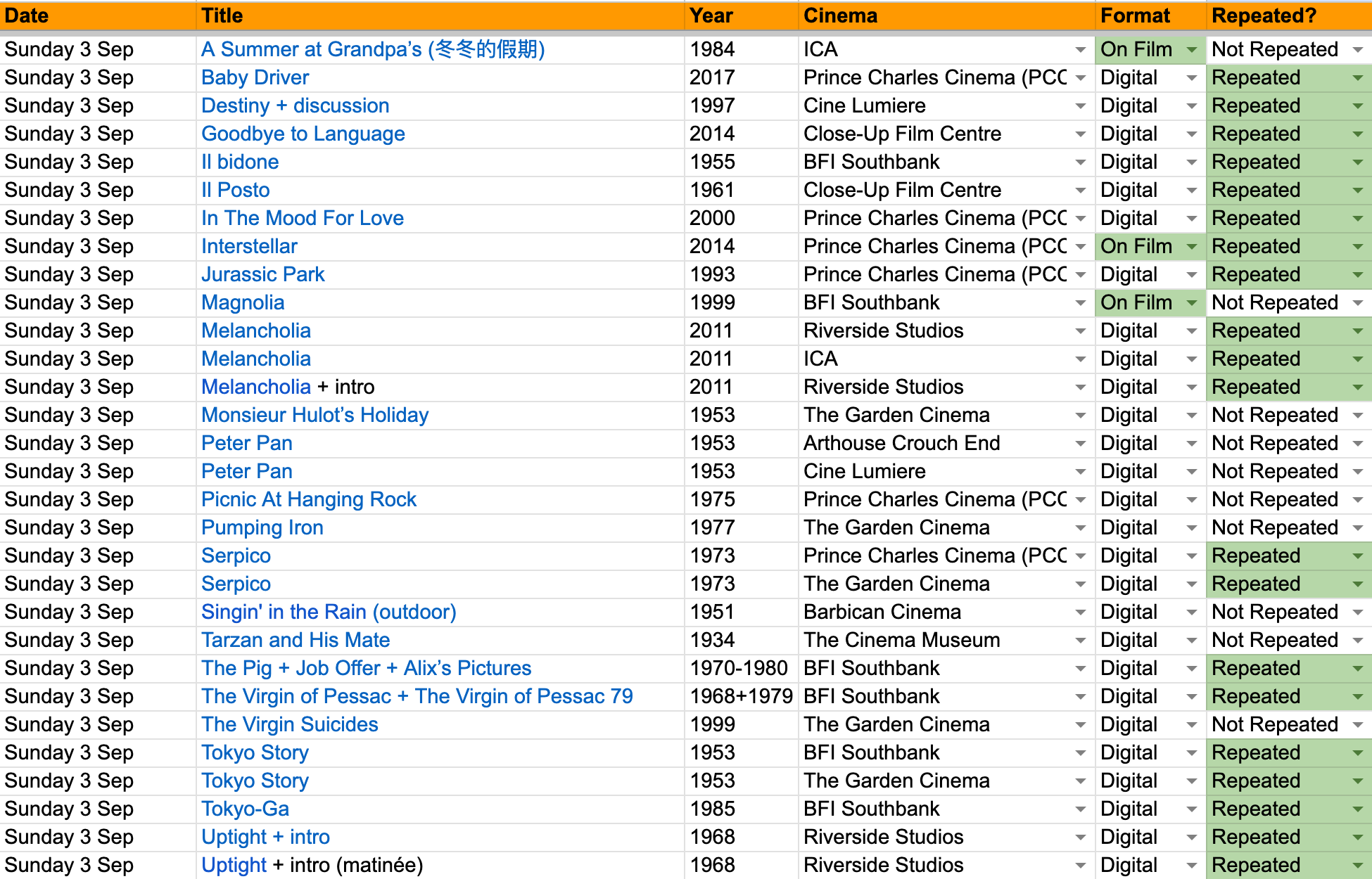 Repertory Cinema Listings London: September 2023