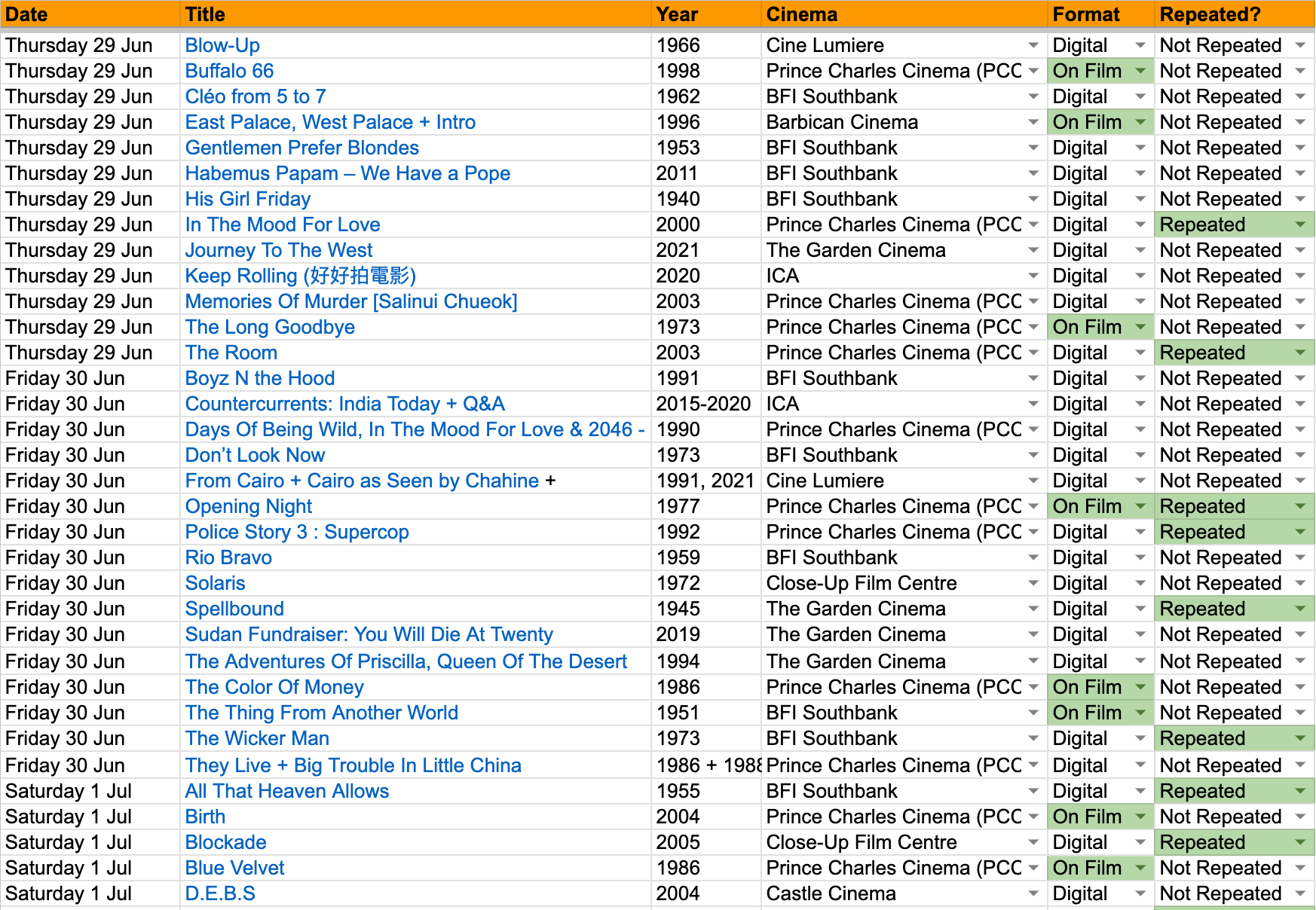 Repertory Cinema Listings London: July 2023