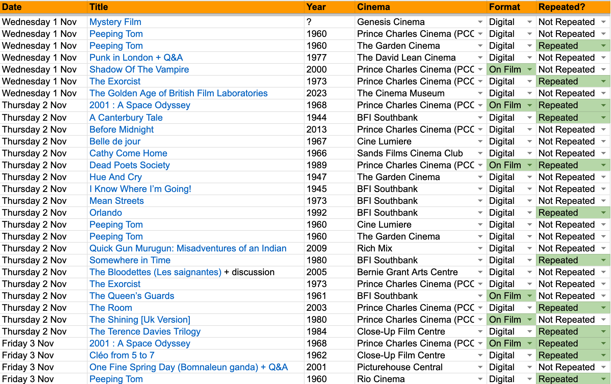 Repertory Cinema Listings London: November 2023