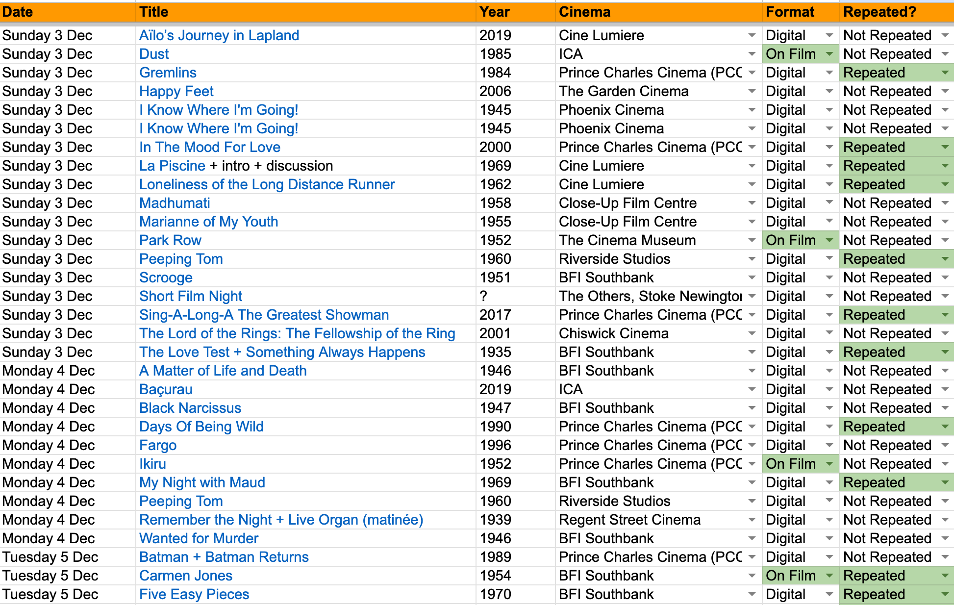 Repertory Cinema London: Open-Access December 2023