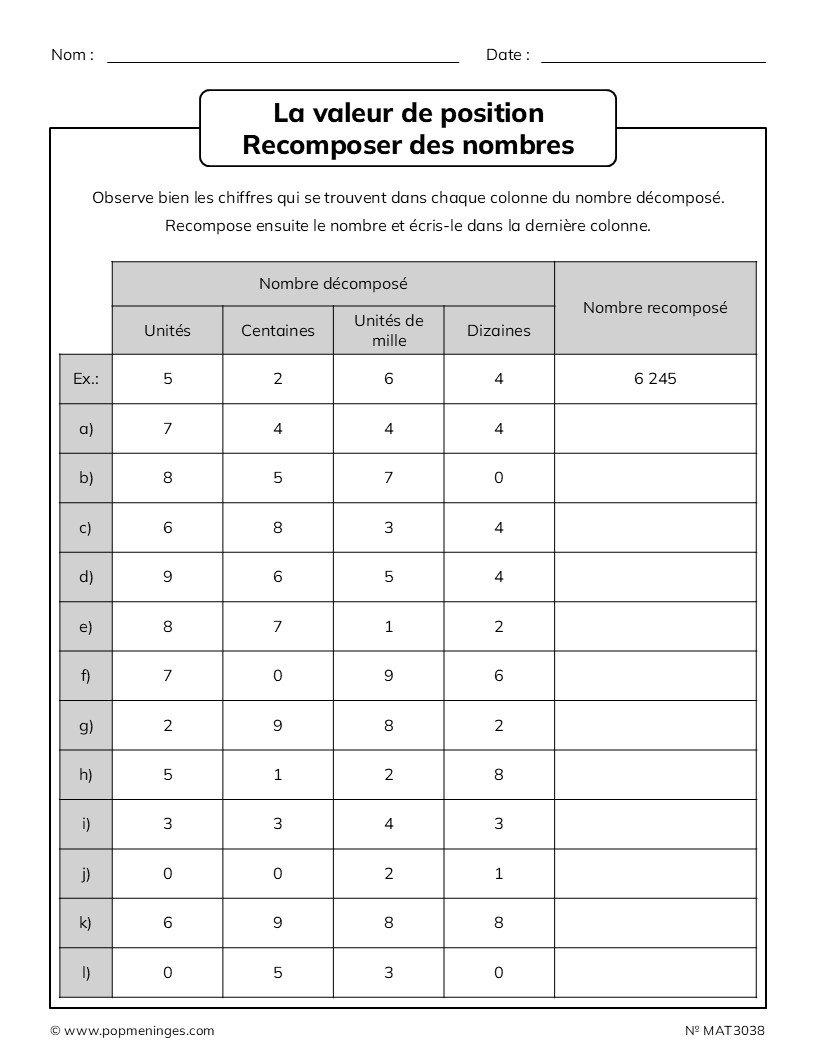La valeur de position - Recomposer des nombres (Fiche A) | PopMéninges