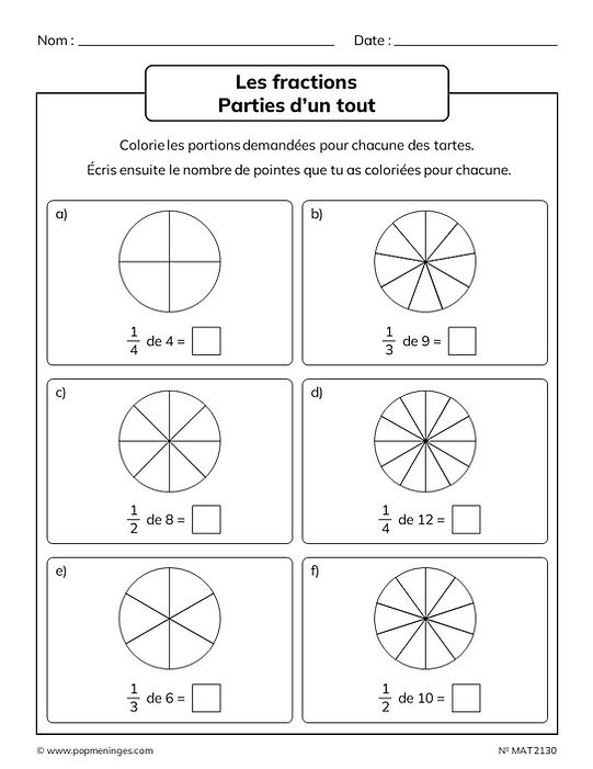 Les fractions - Parties d'un tout | PopMéninges