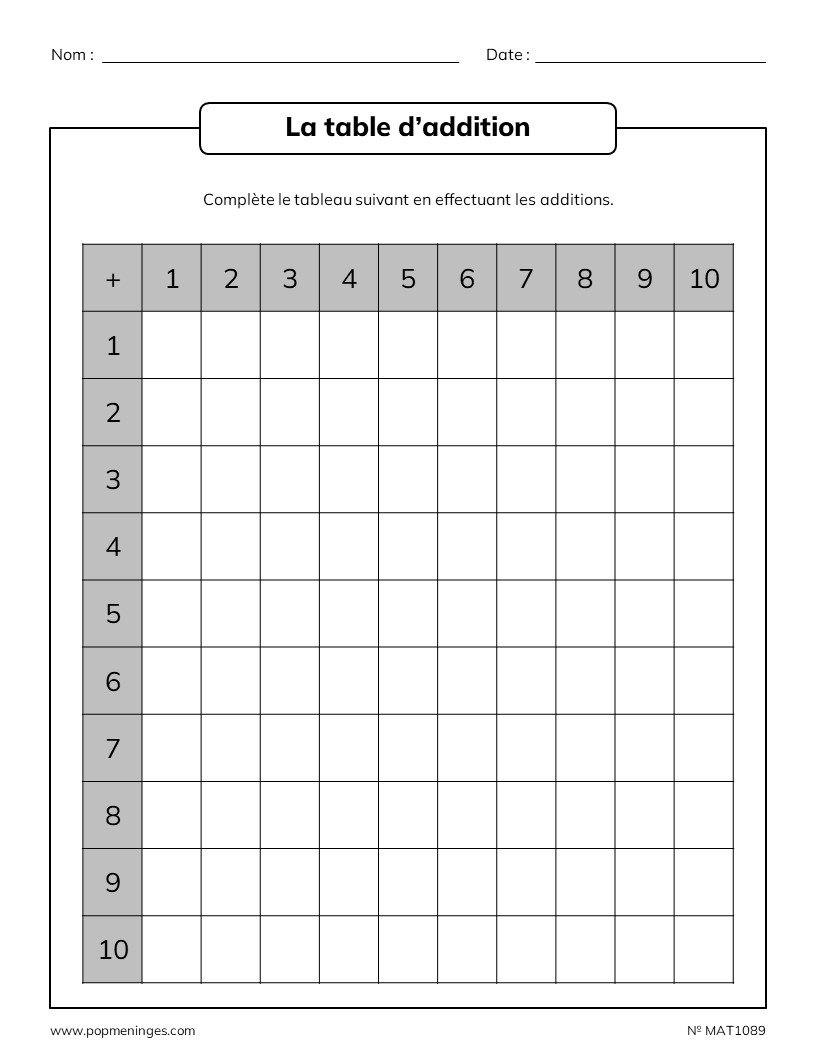 Table d'addition des chiffres de 1 à 10 - Grille vide | PopMéninges