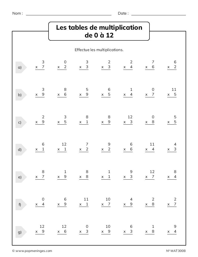 Les tables de multiplication de 0 à 12 | PopMéninges