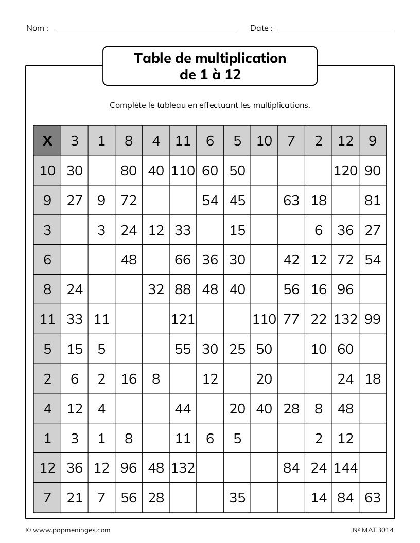 Table de multiplication de 1 à 12 (chiffres mélangés) - Grille à ...