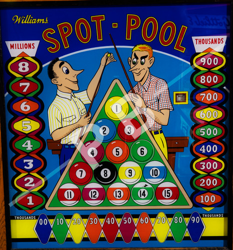 Spot Pool 1959 Williams Backglass | Pinball Backglass