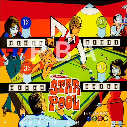 Star Pool 1974 Williams | Pinball Art USA