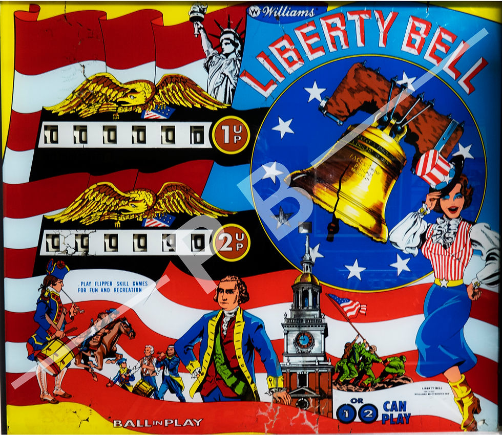 Pinball Backglass | Acrylic Reproduction Backglass , Used and New ...