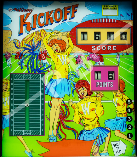 Kick Off 1967 Williams Backglass | Pinball Backglass