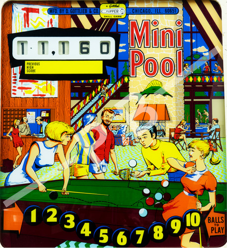 Mini Pool 1969 Gottlieb Backglass | Pinball Backglass
