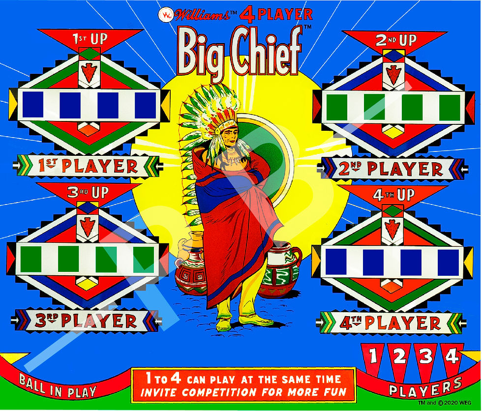 Big Chief 1965 Williams Backglass | Pinball Backglass