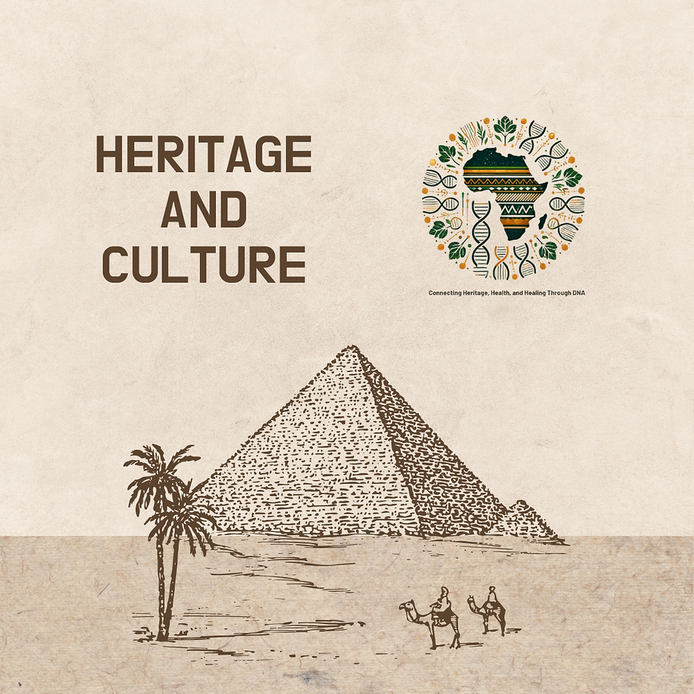Heritage & Identity