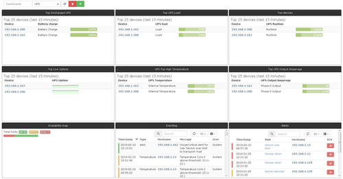 VPS image UPS Monitoring Server with dashboard - Unlimited devices ...