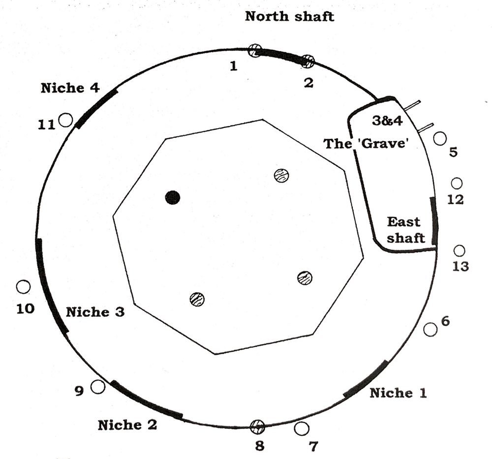 The Wooden Structure within Royston Cave