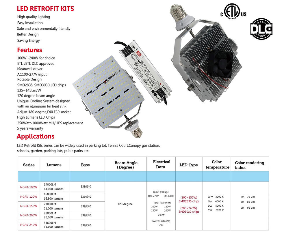 Retrofit Kits | NGES
