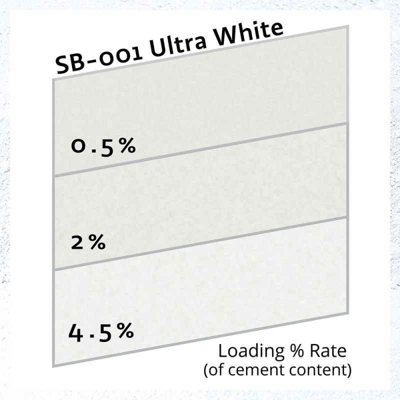 br-pure-pigments-ultra-white-sb001