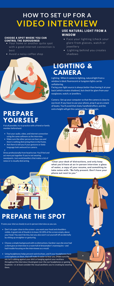 Tips for a Successful Interview : Video Interview Guide