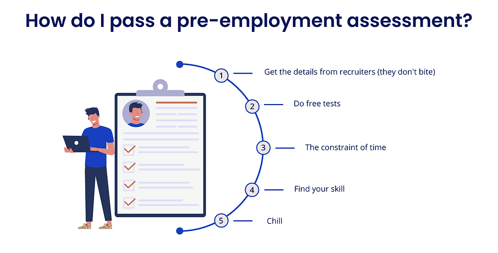 Exploring 6 Types of Pre-Employment Tests (Advantages and Disadvantages) Exploring 6 Types of Pre-Employment Tests (Advantages and Disadvantages)