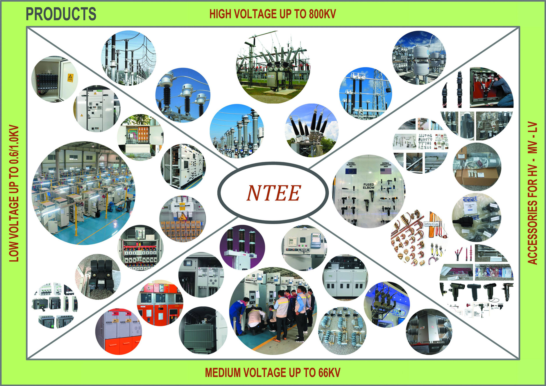 HOME PAGE | NTEE
