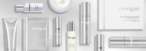 The Collection | Dermagram