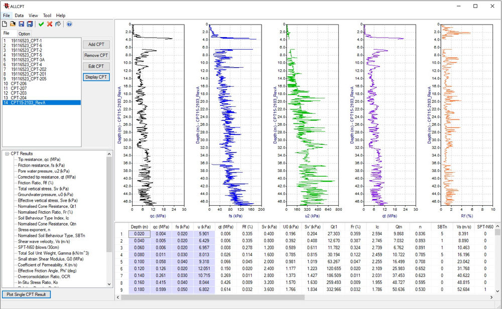 Import a CPT raw data file into ALLCPT program