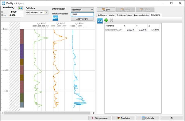 ALLCPT - CPT Data Interpretation | Pile Design Software